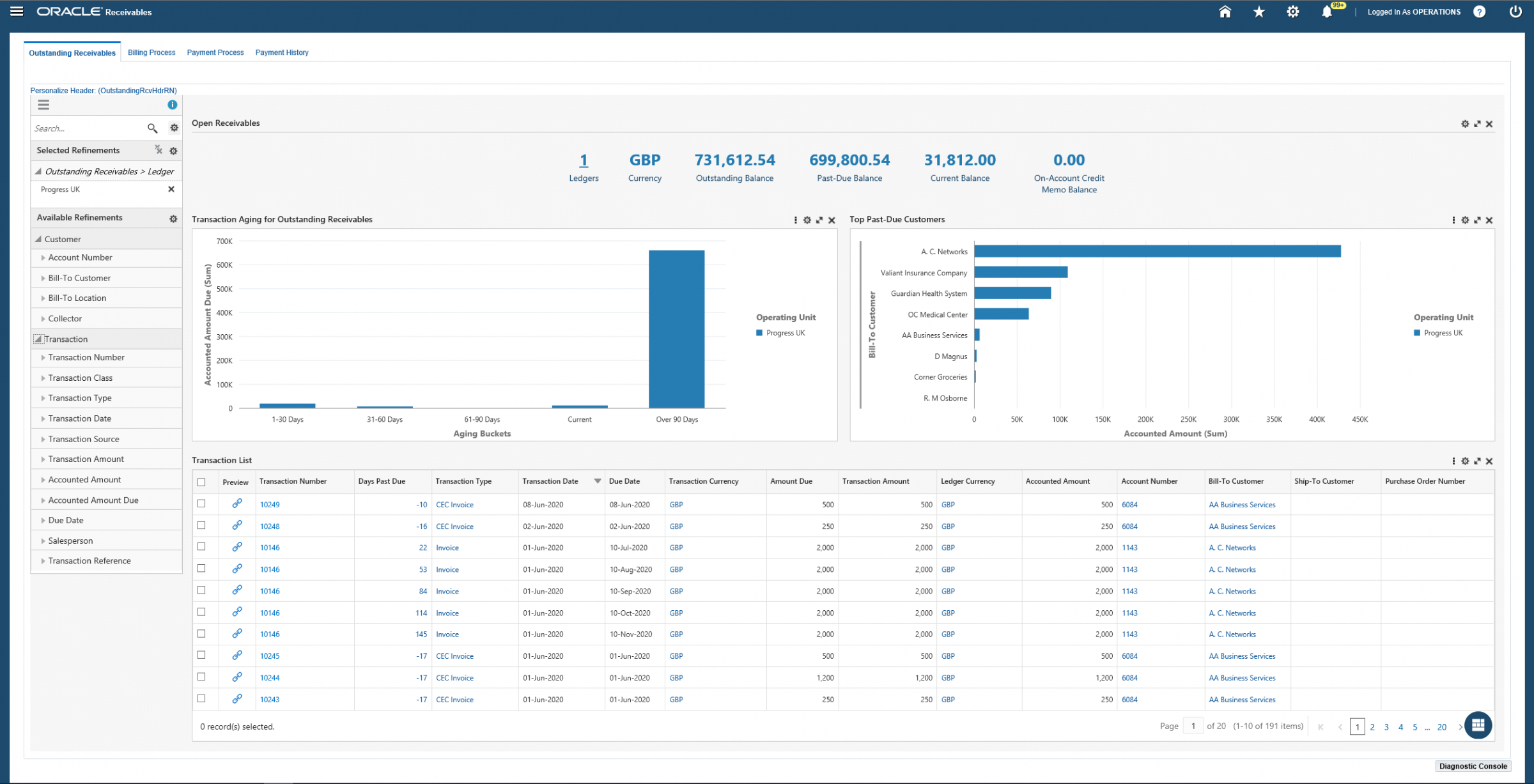 The Power of the Oracle Enterprise Command Center
